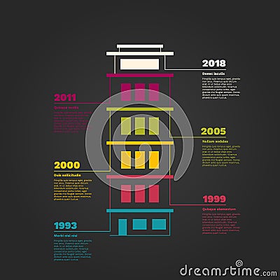 Skyscraper Timeline Infographic. Cartoon Vector | CartoonDealer.com ...