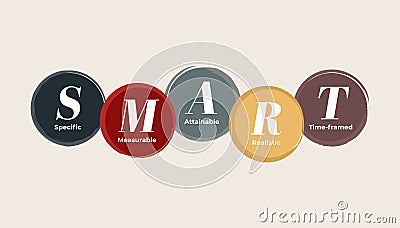SMART Goal Setting Diagram, Smart Objective. Infographic Design ...