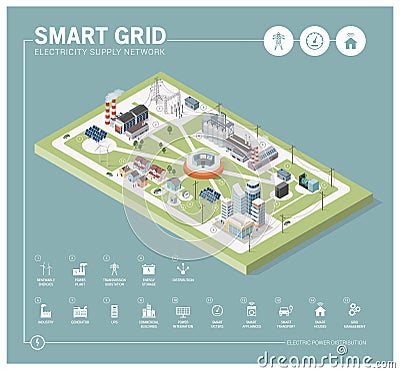 Smart Grid And Power Supply Cartoon Vector | CartoonDealer.com #86645967
