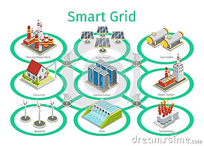 Smart Grid Vector Diagram | CartoonDealer.com #70834194