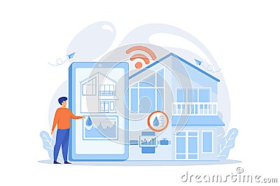 Smart Home, House Automation Water Contamination Detection System, Real Time Water Anomalies ...