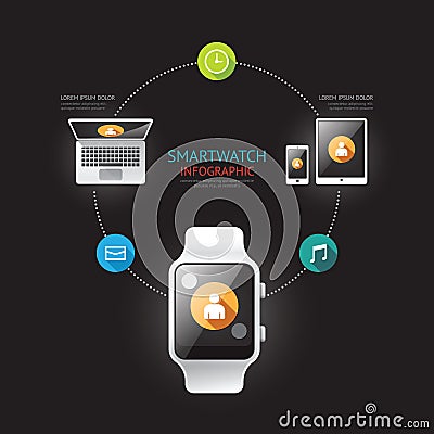 Smartwatch Infographic Device Connection With Icons Tim Vector ...