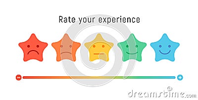Smiley Rate Scale Emotion Emoji Icon. Feedback Rate Survey Emoticon ...