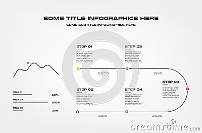 Snake Timeline Steps Infographics - Can Illustrate A Strategy, Workflow ...