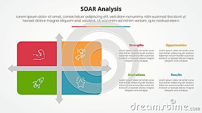 SOAR Analysis Infographic Concept For Slide Presentation With Matrix ...