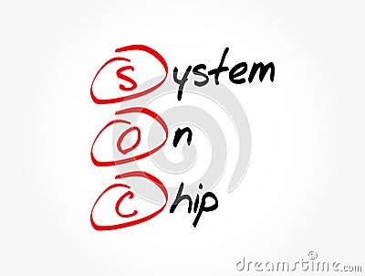 SOC - System On Chip Acronym, Technology Concept Background Royalty ...