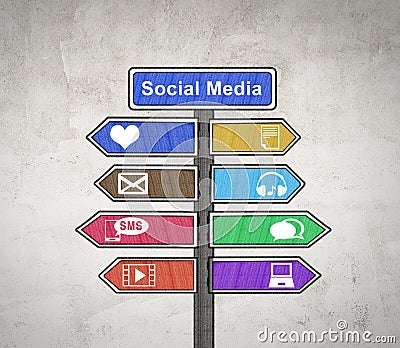 Social Media Sign Board Stock Image | CartoonDealer.com #32309161