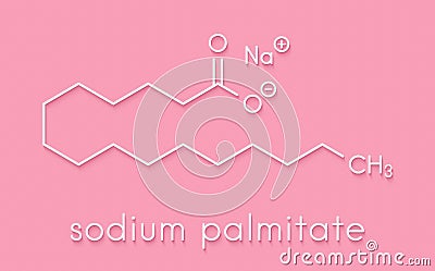 Sodium Palmitate Soap Molecule. Prepared From Palm Oil By ...