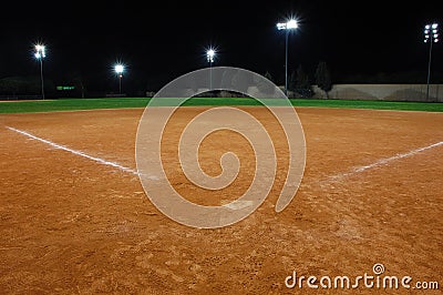 Softball Field Royalty Free Stock Photography - Image: 18734427
