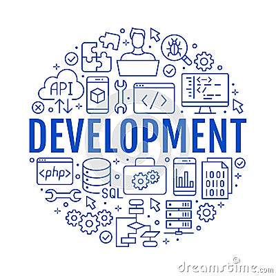 Software Development Circle Poster With Flat Line Icons. Programming ...