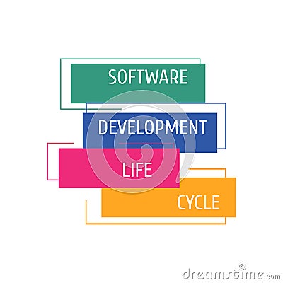 Software Development Life Cycle. Vector Illustration Software Applications In Different Phases ...