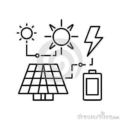 A Solar Panel Is A Device That Converts Sunlight Into Electricity Using ...