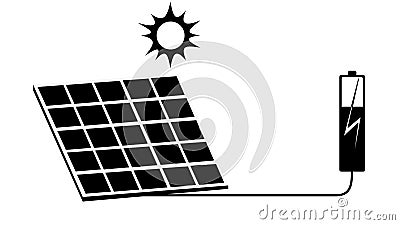 Animation of the Solar Panel Stock Video - Video of power, solar: 150725735