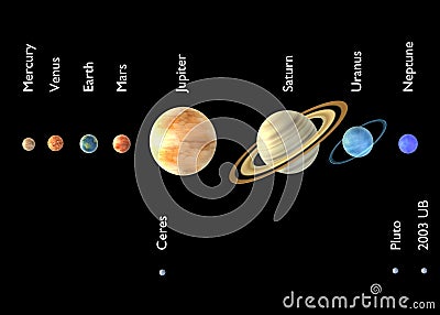 Solar System With Text Stock Photo - Image: 23740000