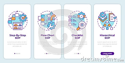 SOP Format Types Onboarding Mobile App Screen Vector Illustration ...