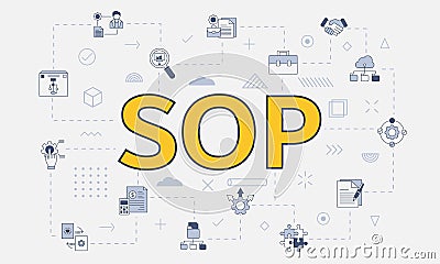 Sop Standard Operating Procedure Concept With Icon Set With Big Word Or ...