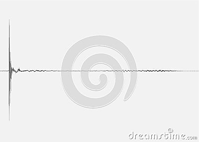 Royalty-Free Console Gamepad Controller Stick Move 2 Royalty Free Sound ...