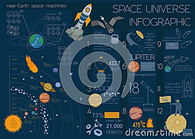 Space, Universe Graphic Design. Infographic Template Stock Vector ...