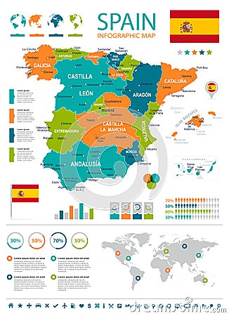 Spain Map - Infographic Set Royalty-Free Cartoon | CartoonDealer.com ...