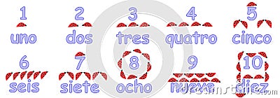 Spanish Numbers For Children Stock Photography - Image: 18257202