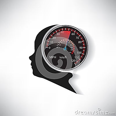 The Speed Of The Human Brain Compared To Car Speedometer Royalty-Free ...