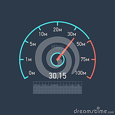 Speedometer Speed Internet Traffic Stock Vector - Image: 45945937