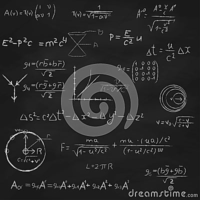 Square Blackboard With Equations Cartoon Vector | CartoonDealer.com ...