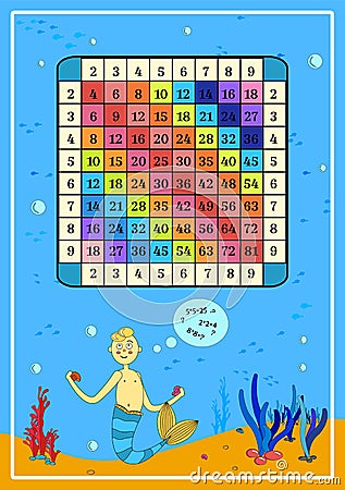 Square Multiplication With Cartoon Mermaid Table Poster Mathematical ...