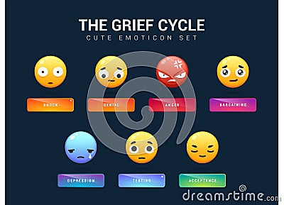 7 Stages Of Grief Cycle. Emoticon Set Royalty-Free Stock Photo ...