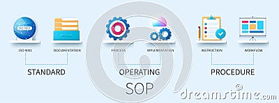 Standard Operating Procedure SOP Infographic In 3D Style Vector ...