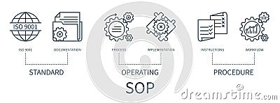 Standard Operating Procedure Vector Infographic In Minimal Outline ...