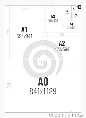 Standard Paper Sizes A Series From A0 To A10 Vector Illustration ...