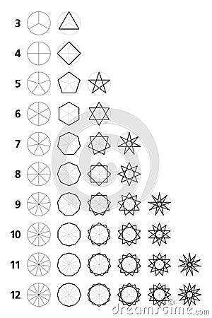 Star Figures, Regular Star Polygons, Derived From Regular Polygons ...