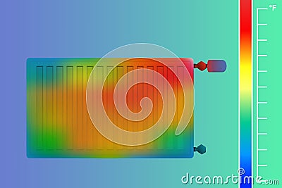 Steel Panel Radiator On The Wall. Heating System For A Thermal Imager ...