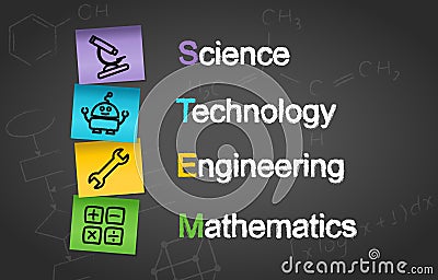 Math or Math Science Icons Black & White Sticker Set Big Stock Vector ...