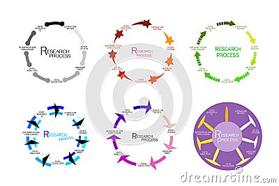 7 Step Of Qualitative Research Process Vector Illustration ...