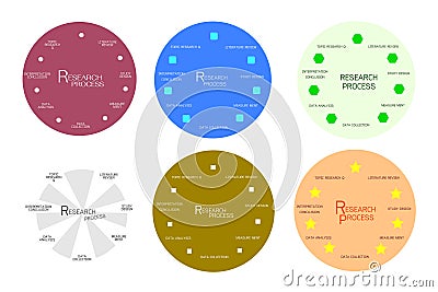 7 Step Of Qualitative Research Process Vector Illustration ...
