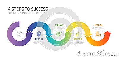 4 Steps Infographics - Timeline Cartoon Vector | CartoonDealer.com ...