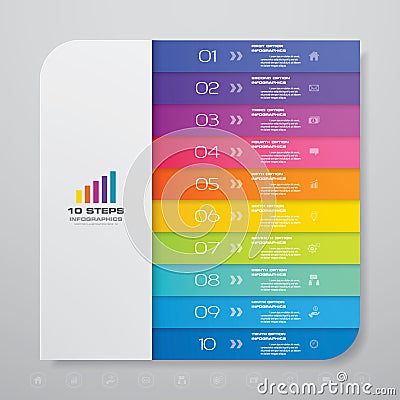 10 Steps Simple&editable Process Chart Infographics Element. Vector Illustration | CartoonDealer ...