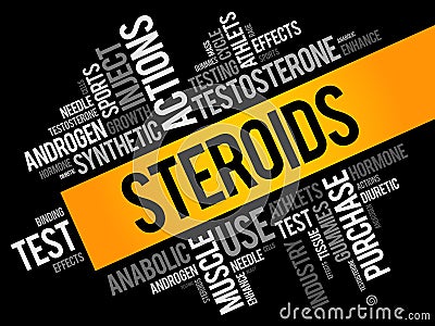 Steroids Word Cloud Collage Royalty-Free Stock Image | CartoonDealer ...