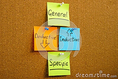 Stickers Pinned On The Desk. Deductive Vs Inductive Reasoning. Stock ...