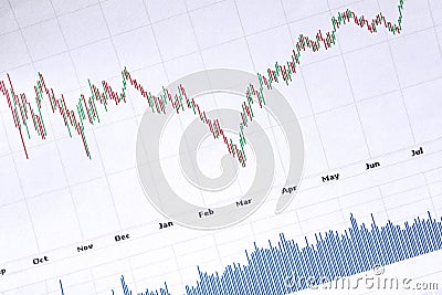 Stock Finance Chart Royalty Free Stock Images - Image: 14898859