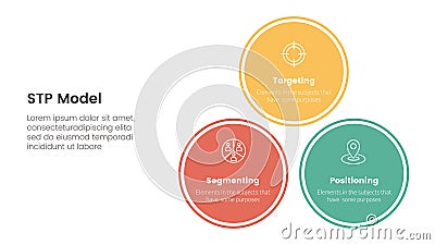 Stp Marketing Strategy Model For Segmentation Customer Infographic With ...