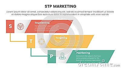 Stp Marketing Strategy Model For Segmentation Customer Infographic With ...