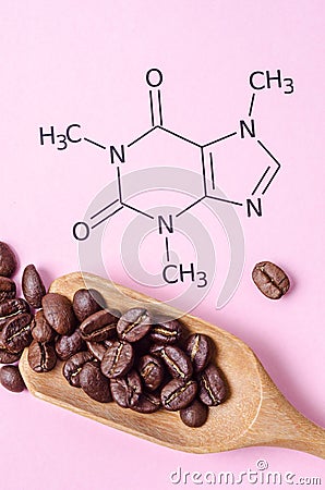 Structural Chemical Formula Of Caffeine Molecule With Roasted Coffee ...