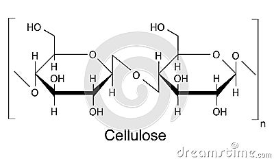 The Structural Formula Of Cellulose Polymer Stock Vector - Image: 40390927