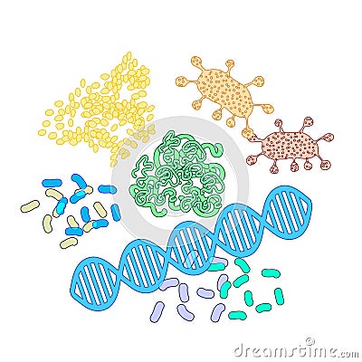 Structure Of Protein Molecules Royalty-Free Cartoon | CartoonDealer.com ...