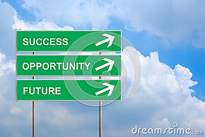 Success, Opportunity And Future On Green Road Sign Royalty Free Stock ...