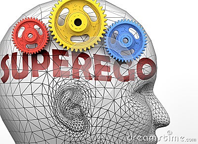 Superego And Human Mind - Pictured As Word Superego Inside A Head To ...