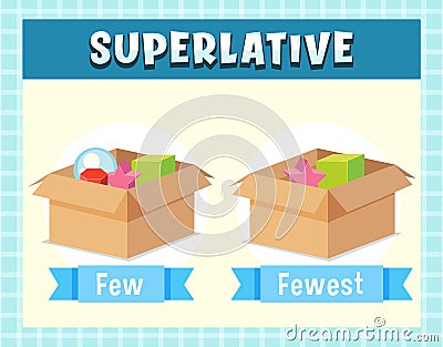 Superlative Adjectives For Word Few Cartoon Vector | CartoonDealer.com ...
